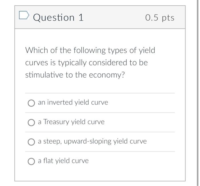 Solved Which of the following types of yield curves is | Chegg.com