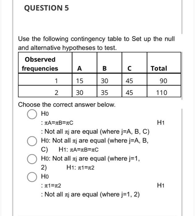 Solved QUESTION 5 Use the following contingency table to Set | Chegg.com