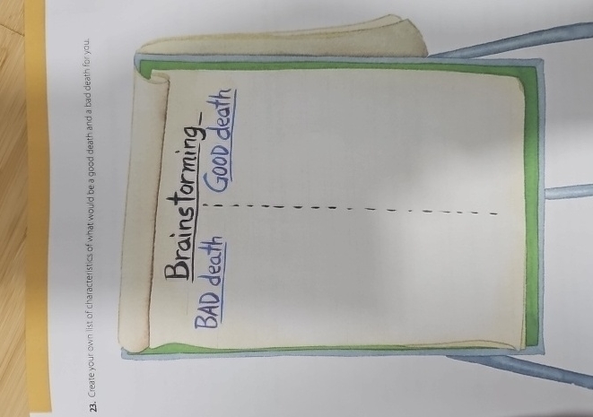 Solved BrainstormingBAD death GOoD death | Chegg.com