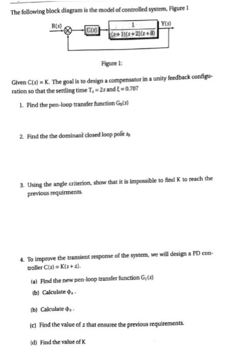 Solved The following block diagram is the model of | Chegg.com
