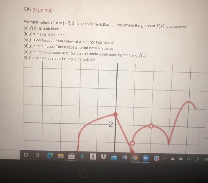 Solved Q6 (8 points) For what values of xin (-2,2 is each of | Chegg.com Solved Q6 (8 points) For what values of xin (-2,2 is each of | Chegg.com