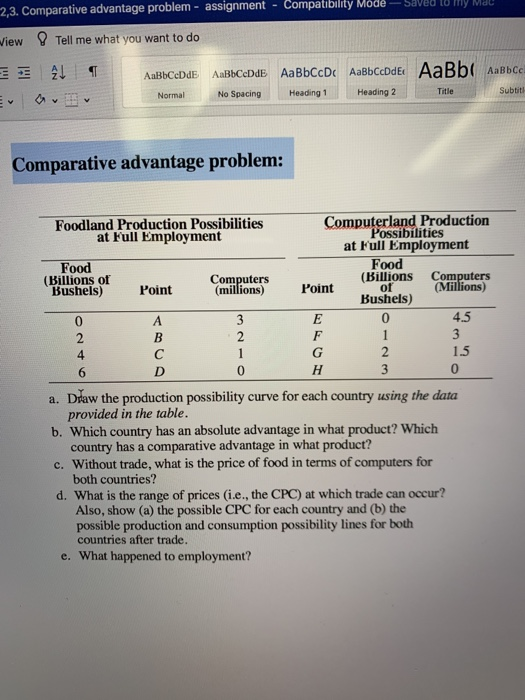 Solved 2.3. Comparative advantage problem - assignment - | Chegg.com