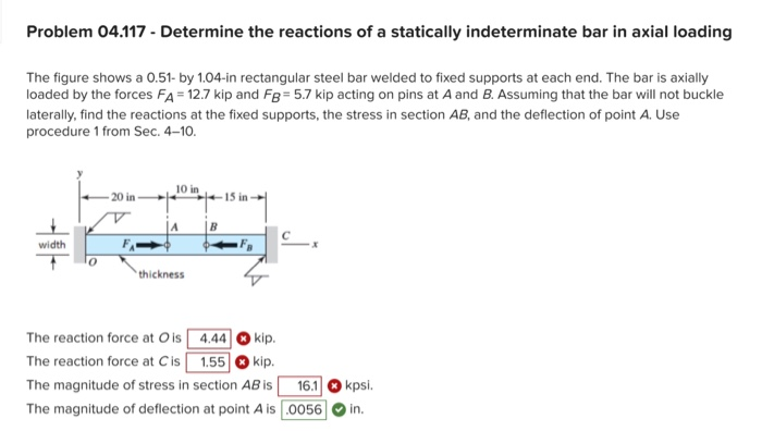 Solved Problem 04.117 - Determine the reactions of a | Chegg.com