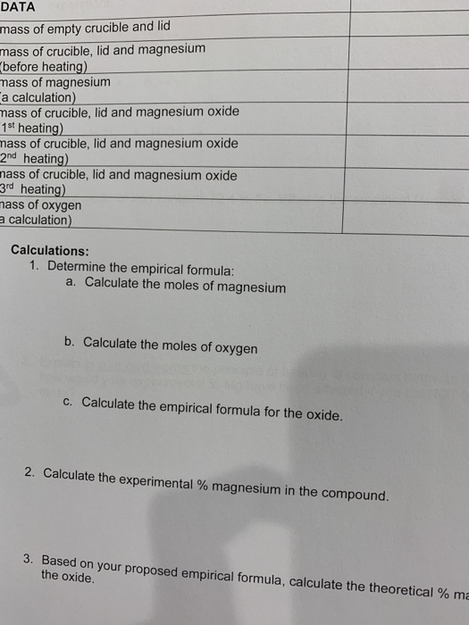 DATA mass of empty crucible and lid mass of crucible, | Chegg.com
