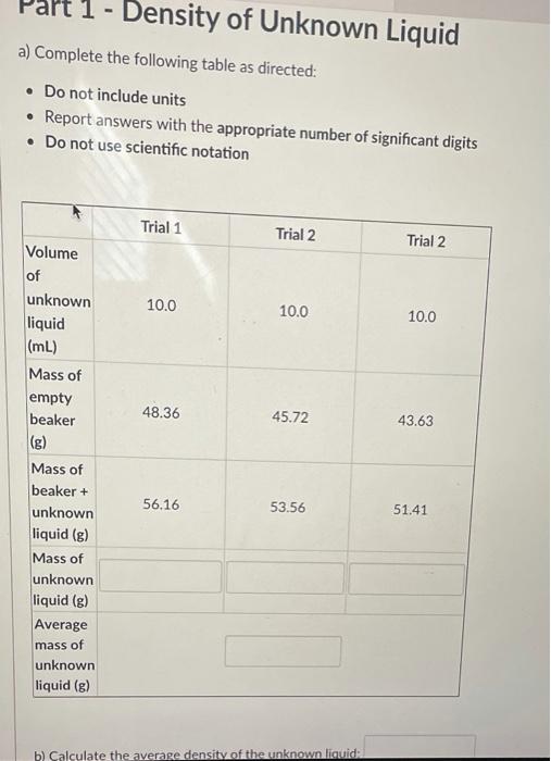 Solved t1 - Density of Unknown Liquid a) Complete the | Chegg.com