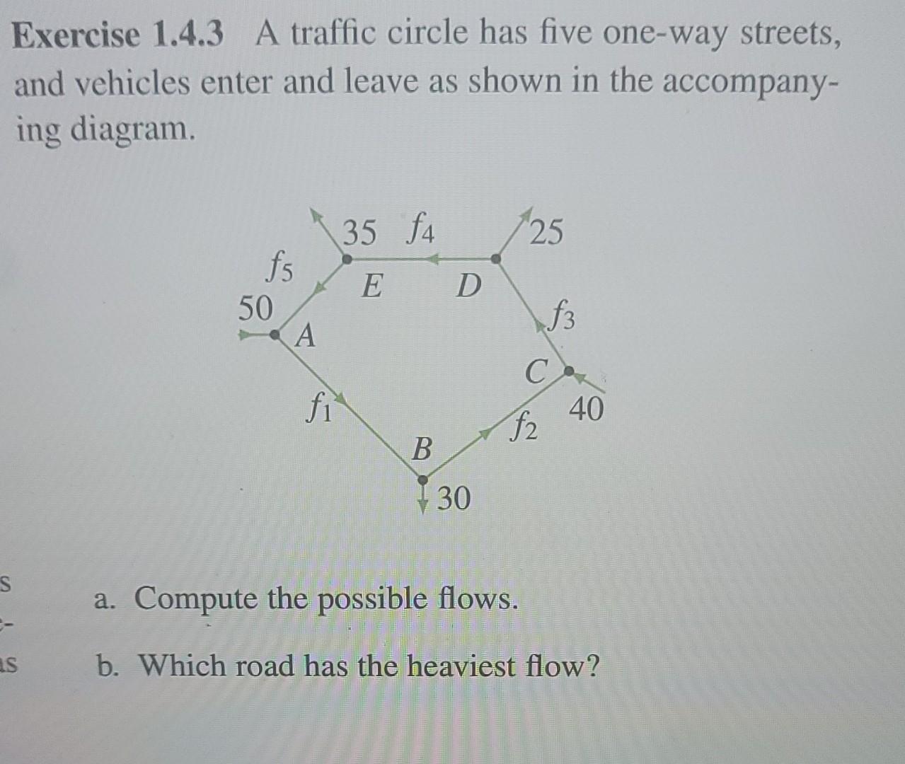 Solved Exercise 1.4.3 A traffic circle has five one-way | Chegg.com