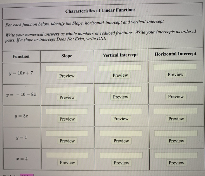 Solved Characteristics Of Linear Functions For Each Function Chegg solved-characteristics-of-linear-functions-for-each-function-chegg