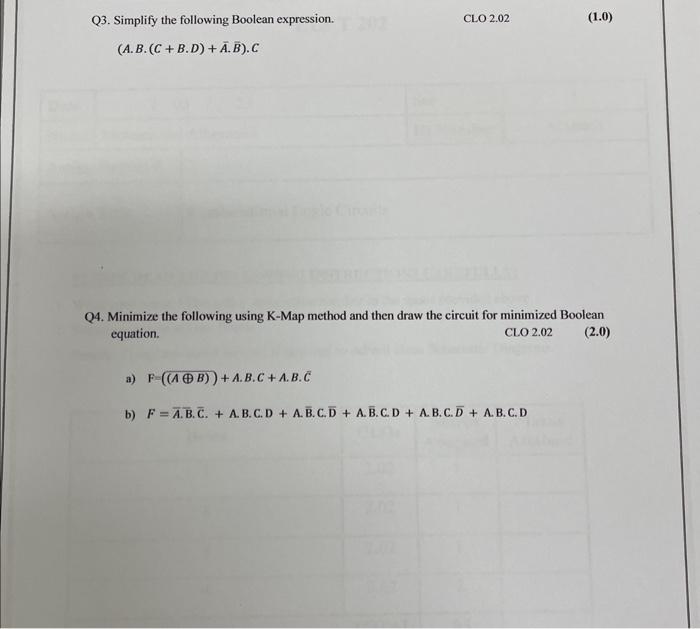 Solved Q1 Write Truth Table And Boolean Equation For Full