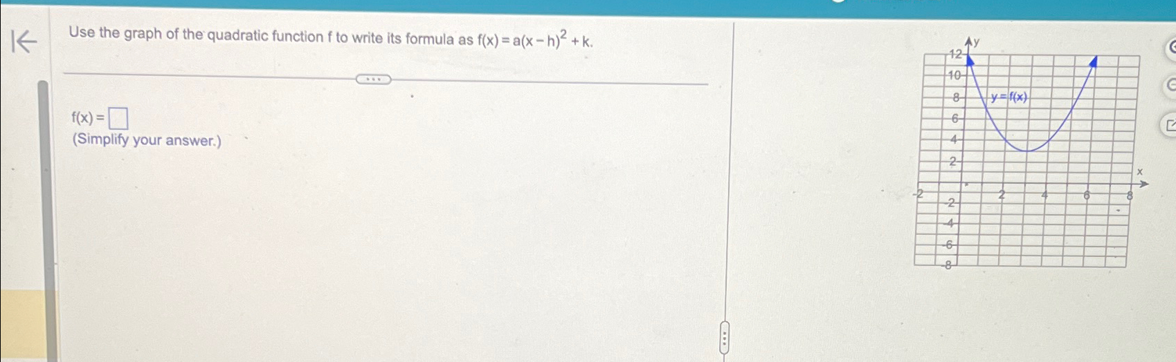 Solved Use the graph of the quadratic function f ﻿to write | Chegg.com