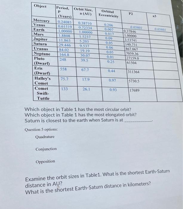 Solved Objectives 1. To demonstrate Kepler's laws using | Chegg.com