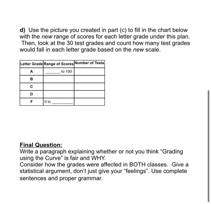 Solved Elementary Statistical Methods Lab Ch.7 - Normal | Chegg.com