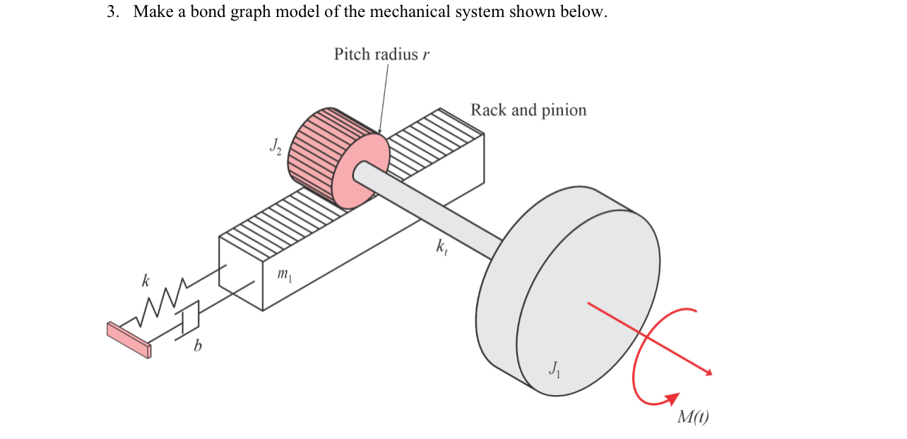Solved Make a bond graph model of the mechanical system | Chegg.com