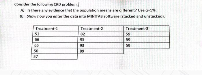 Solved Consider the following CRD problem. A) Is there any | Chegg.com