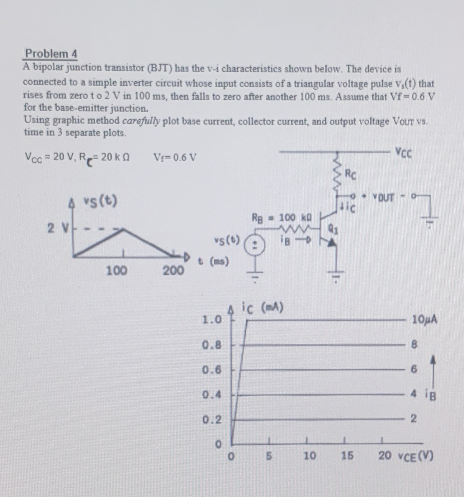 Problem 4A bipolar junction transistor (BJT) ﻿has the | Chegg.com