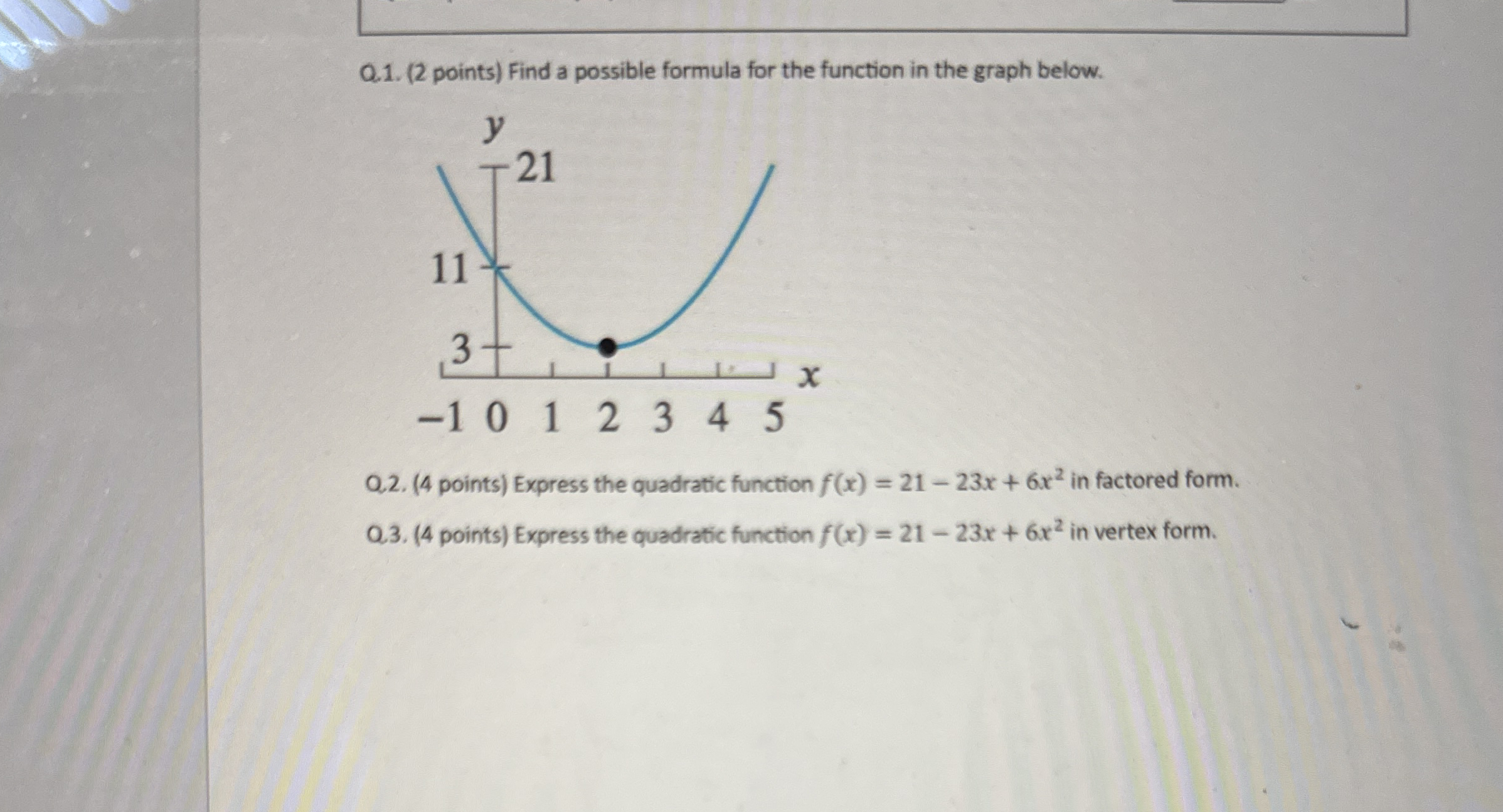 Solved Q.1. (2 ﻿points) ﻿Find a possible formula for the | Chegg.com