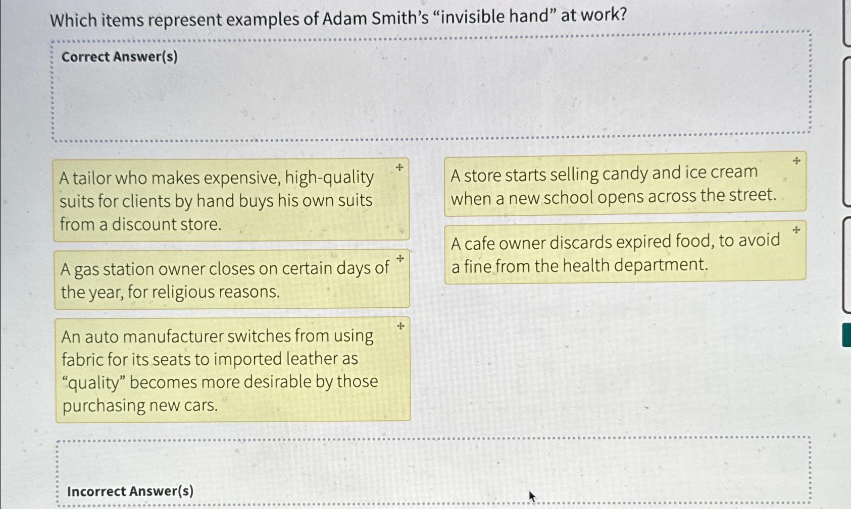 Solved Which items represent examples of Adam Smith's | Chegg.com