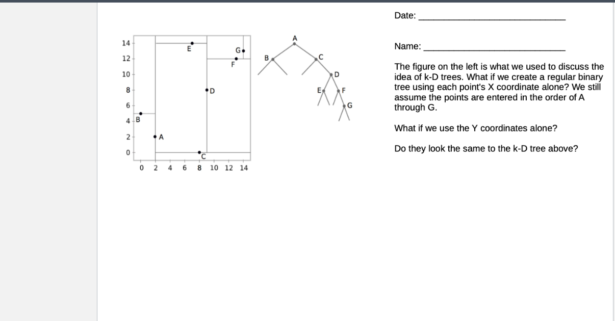 Solved The figure on the left is what we used to discuss | Chegg.com