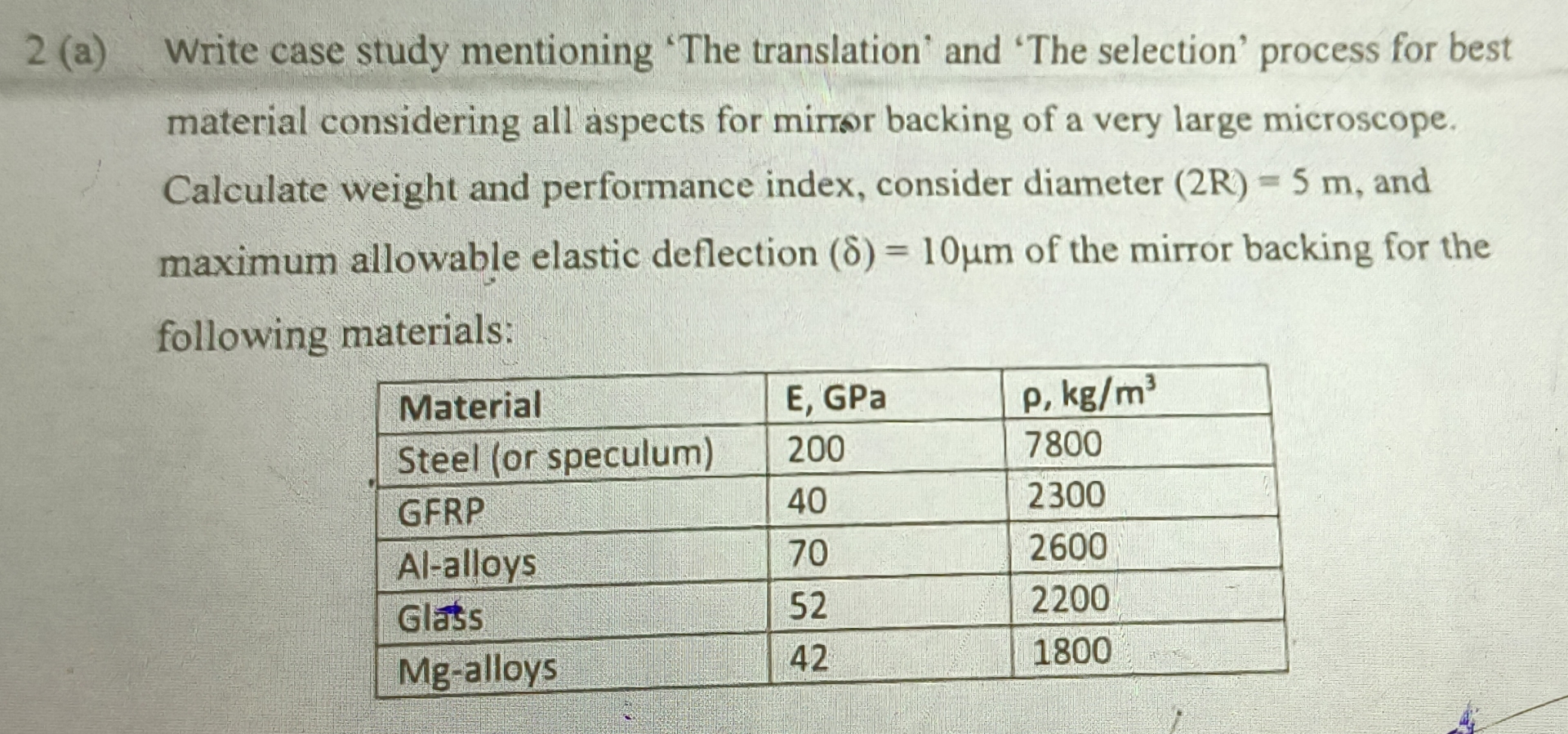 Solved 2 (a) ﻿Write case study mentioning 'The translation' | Chegg.com