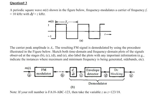 Solved Question 3 A periodic square wave m(t) shown in the | Chegg.com