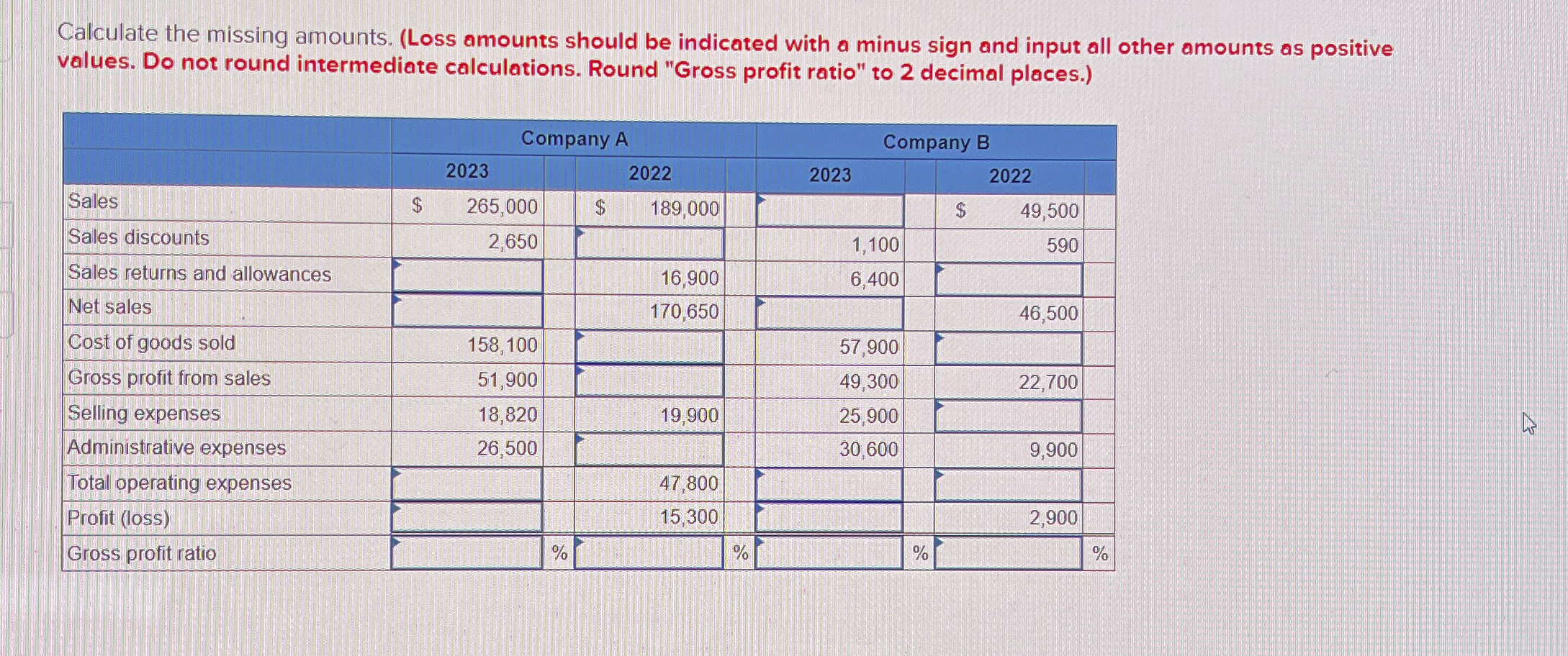 Solved Calculate the missing amounts. (Loss amounts should | Chegg.com