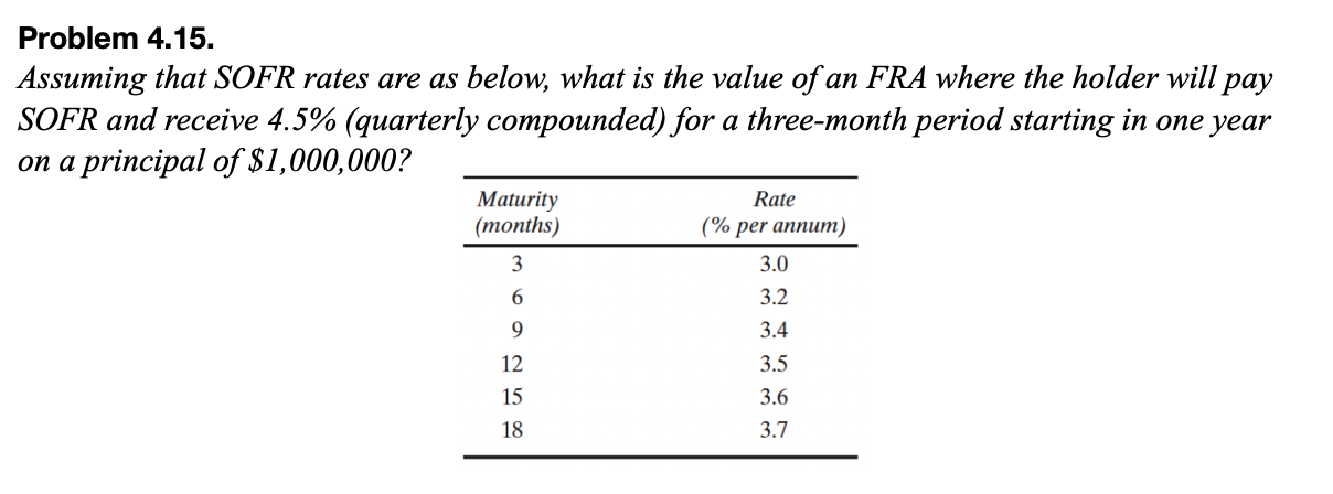 Solved Problem 4.15.Assuming that SOFR rates are as below, | Chegg.com