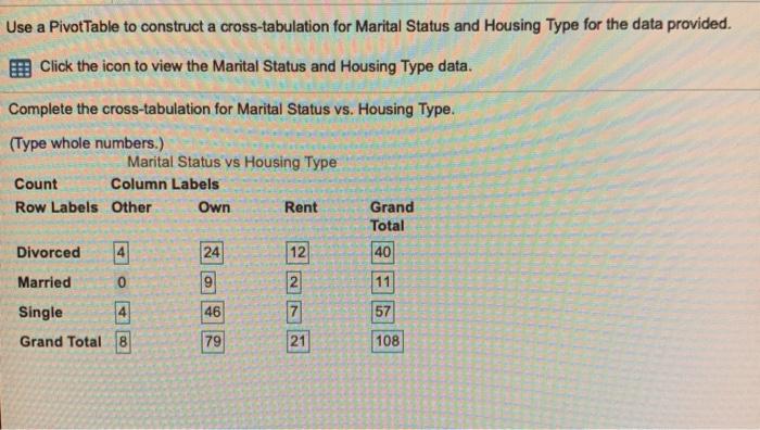 Solved Use a PivotTable to construct a cross-tabulation for | Chegg.com