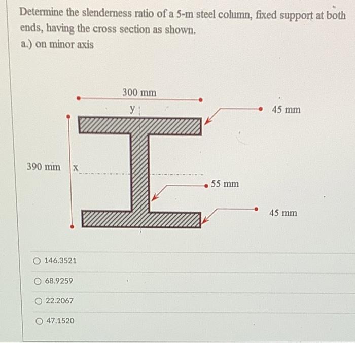 Solved Determine the slenderness ratio of a 5−m steel | Chegg.com