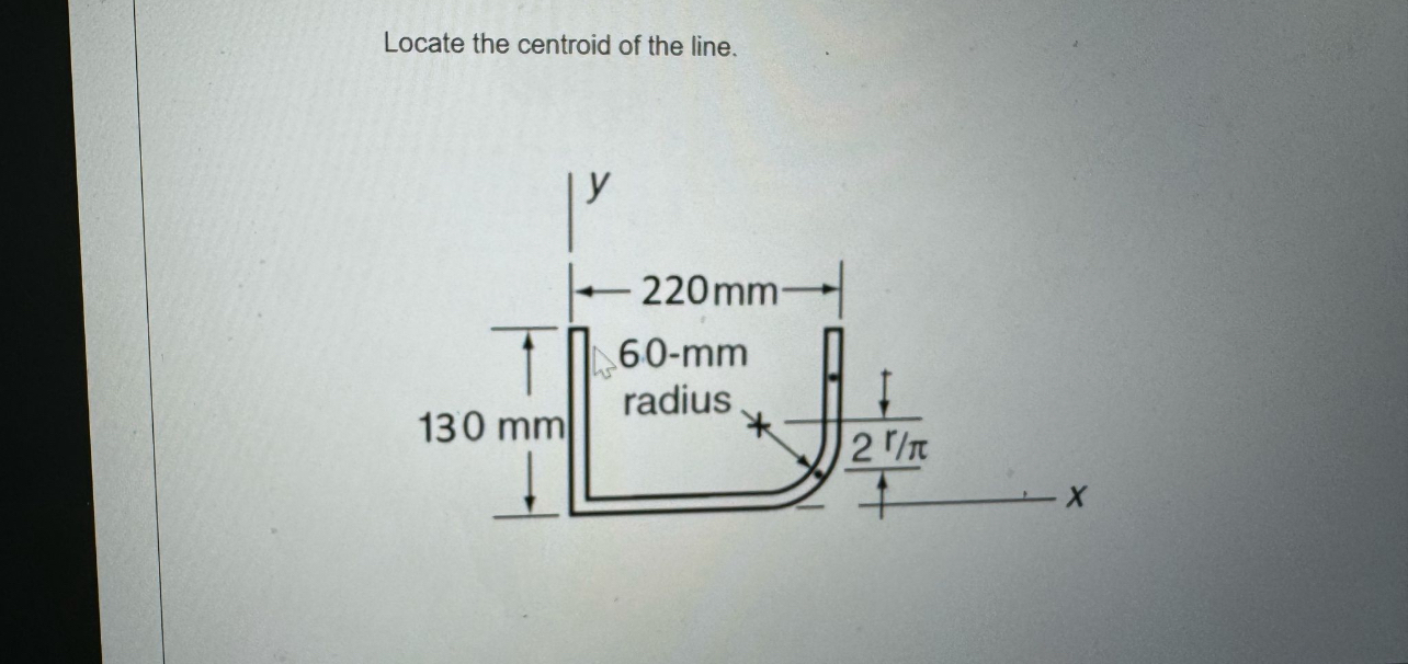 Solved Locate the centroid of the line.Please sovle it | Chegg.com