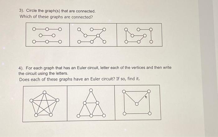 Solved 3). Circle the graph(s) that are connected. Which of | Chegg.com