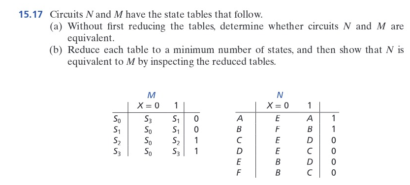 Solved 15.17 ﻿Circuits N ﻿and M ﻿have the state tables that | Chegg.com
