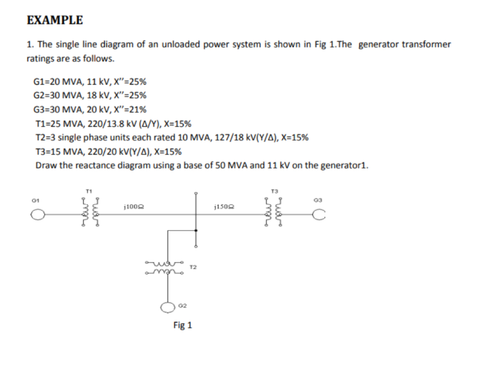 Solved EXAMPLEThe single line diagram of an unloaded power | Chegg.com