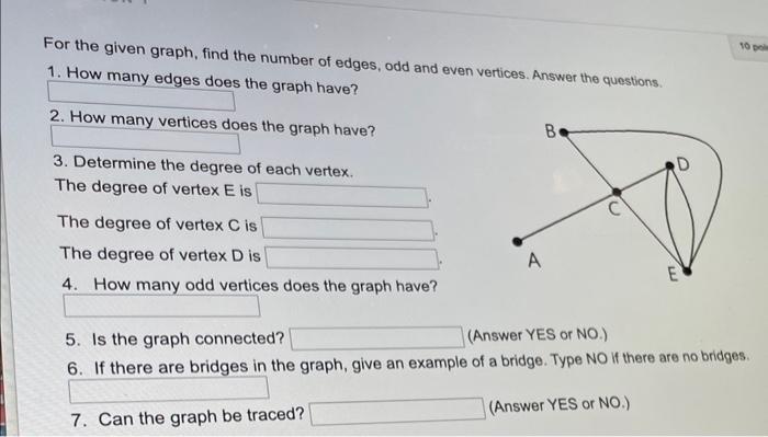 Solved For the given graph, find the number of edges, odd | Chegg.com