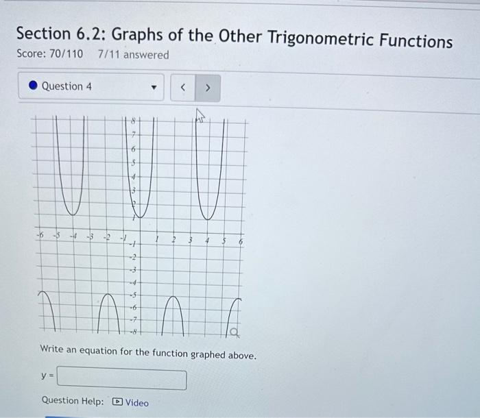 Solved Section 6.2: Graphs of the Other Trigonometric | Chegg.com