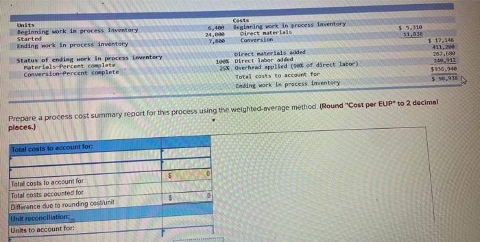 Solved Units Beginning work in process inventory Started | Chegg.com