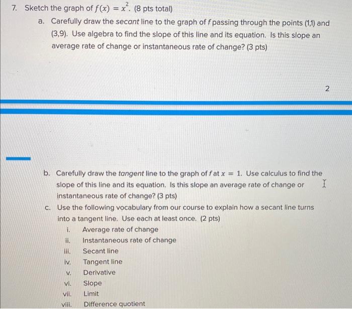Solved Sketch the graph of f(x)=x2.(8 pts total) a. | Chegg.com