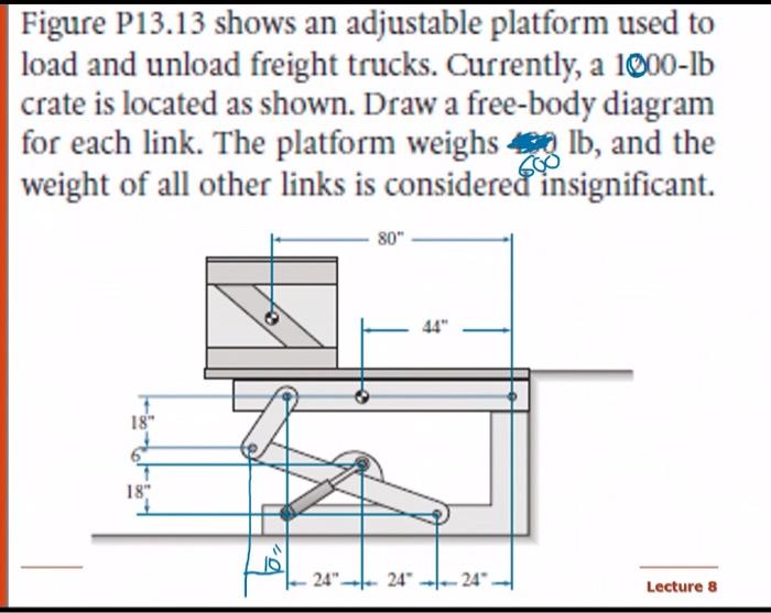 Solved Figure P13.13 shows an adjustable platform used to | Chegg.com