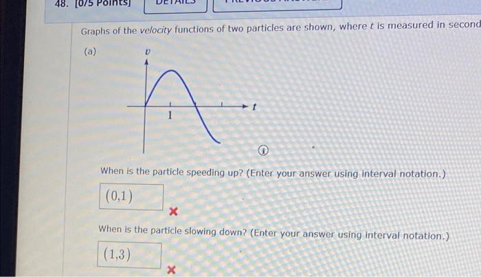 Solved Graphs of the velocity functions of two particles are | Chegg.com