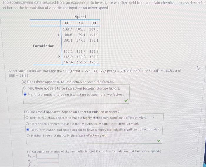 Solved The accompanying data resulted from an experiment to | Chegg.com
