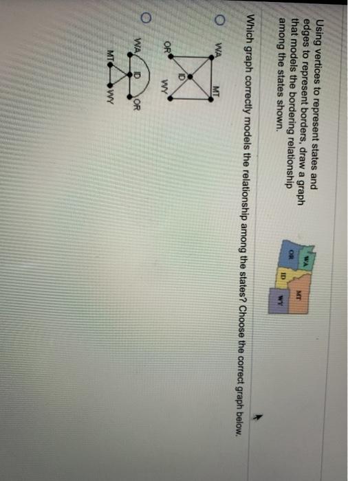 Solved Using vertices to represent states and edges to | Chegg.com