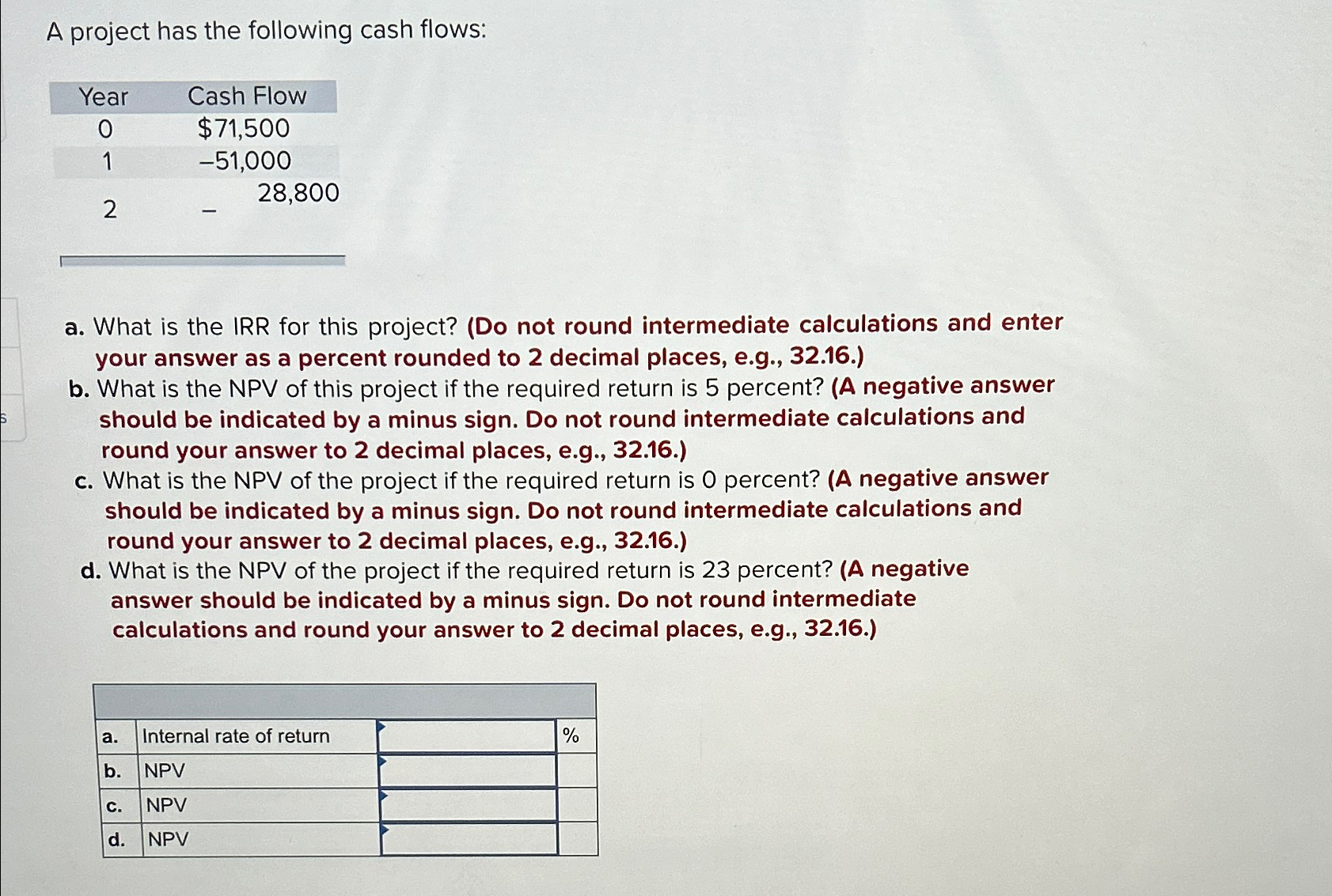 Solved A project has the following cash | Chegg.com