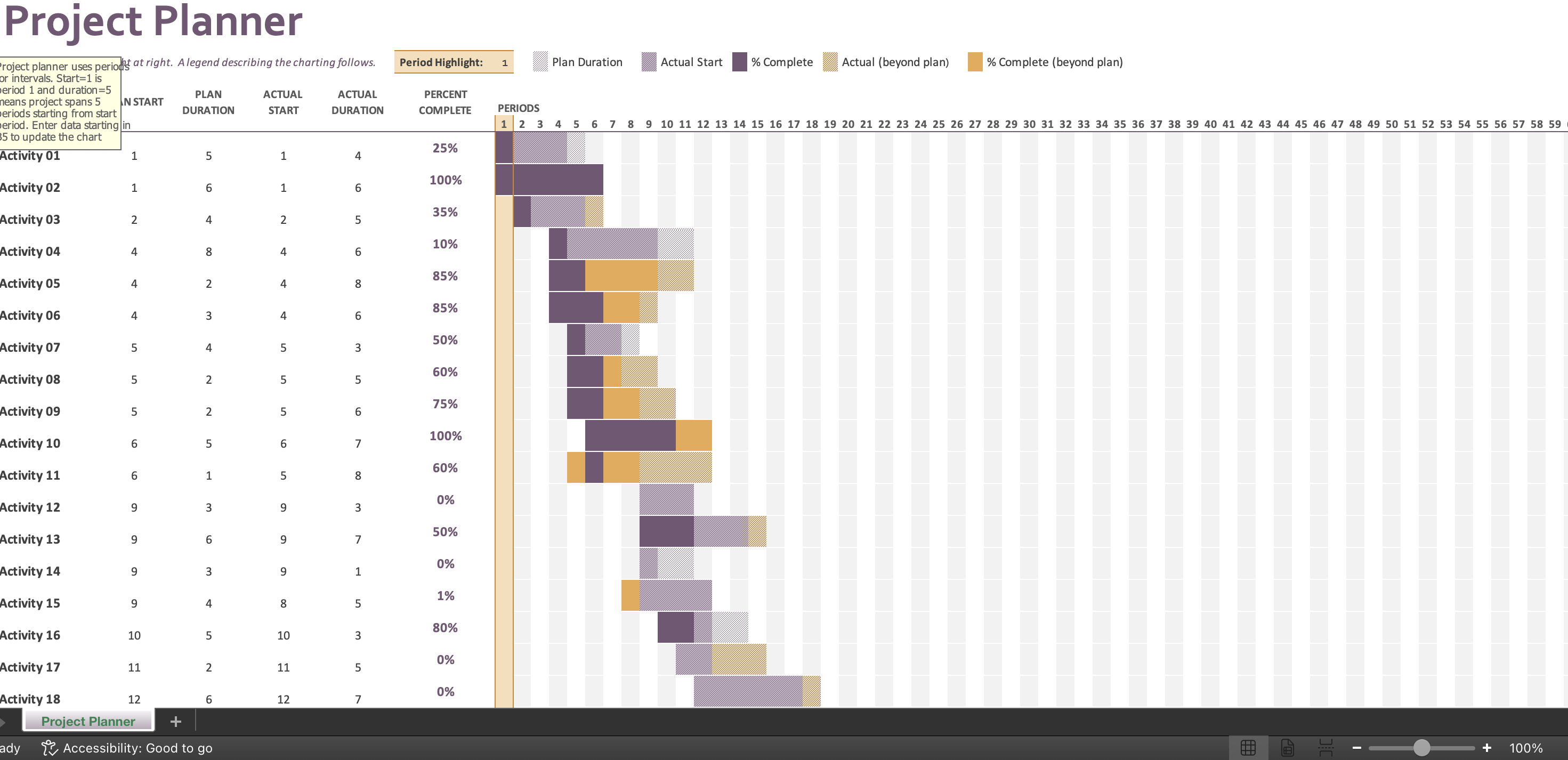Solved The purpose of this assignment is to create a WBS. | Chegg.com