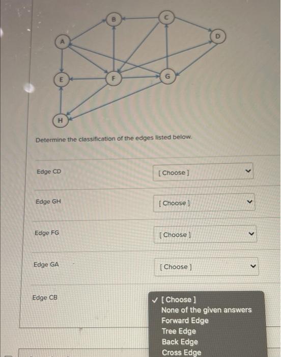Solved G H Determine the classification of the edges listed | Chegg.com
