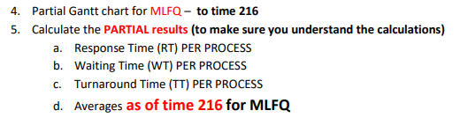 Solved 4. Partial Gantt chart for MLFQ - to time 216 5. | Chegg.com