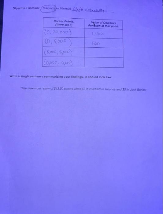 Solved Write a single sentence summarizing your findings: it | Chegg.com