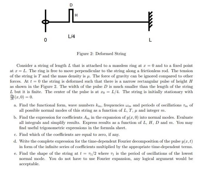H L/4 0 L Figure 2: Deformed String Consider a string | Chegg.com