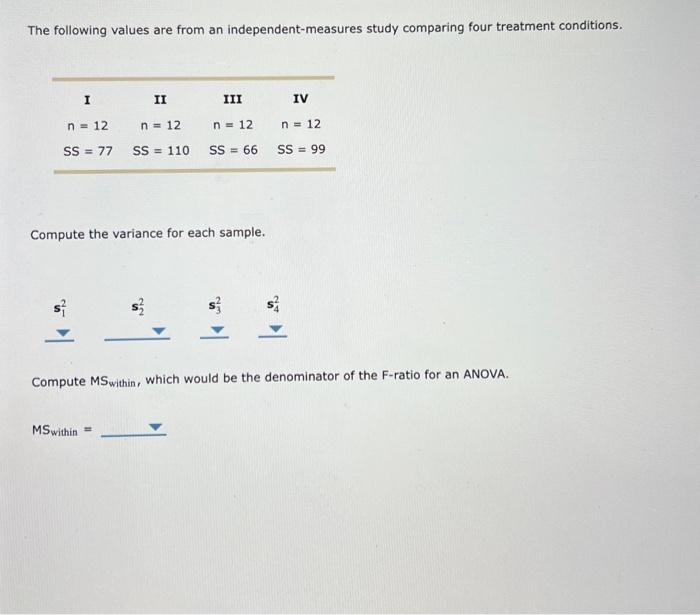 Solved The following values are from an independent-measures | Chegg.com