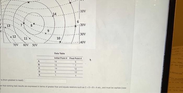 Solved The dashed lines in the figure below represent | Chegg.com