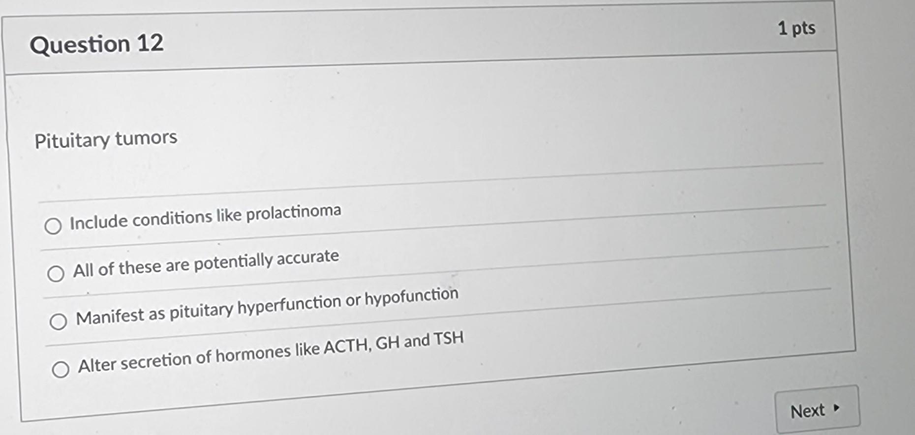 Solved Pituitary tumors Include conditions like prolactinoma | Chegg.com