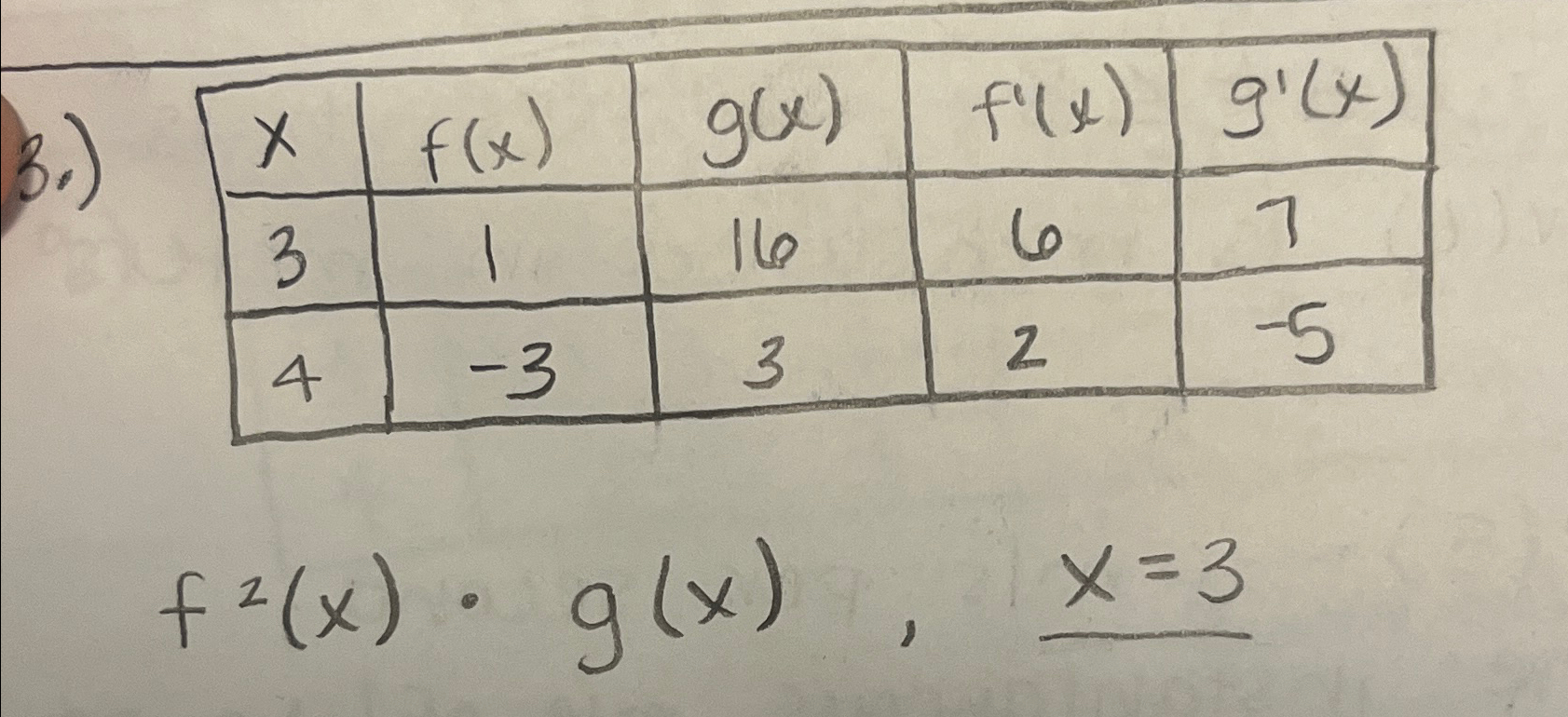 Solved b.)\table[[x,f(x),g(x),f'(x),g'(x) | Chegg.com