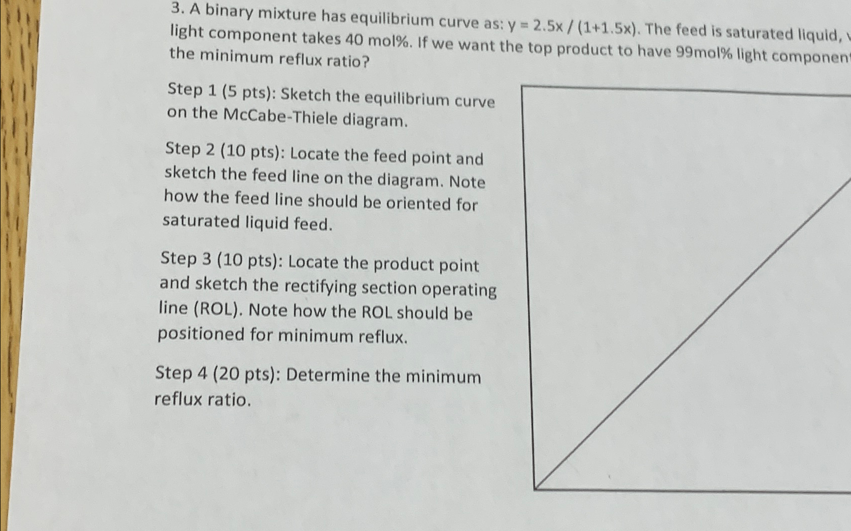 Solved A binary mixture has equilibrium curve as: | Chegg.com